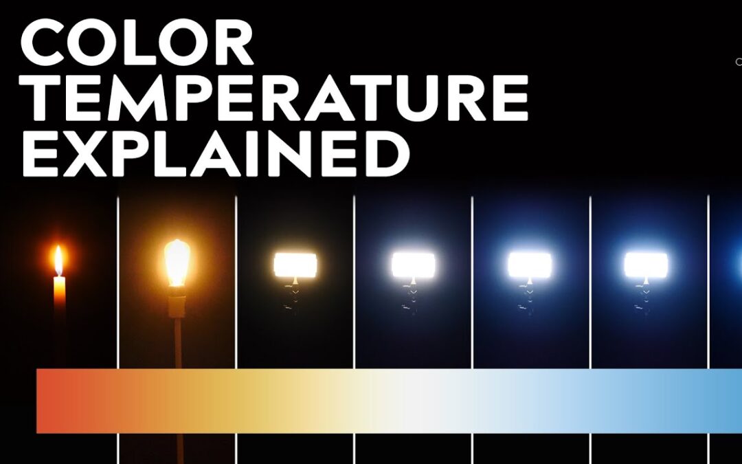 Color Temperature Explained Creative Path Films